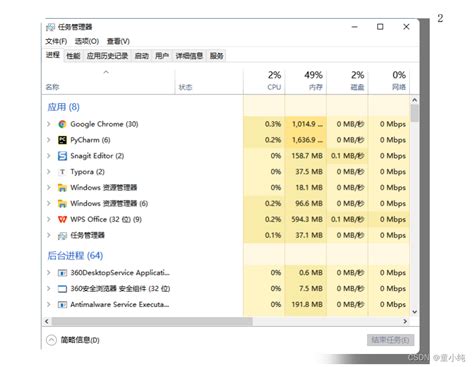 多线程与并发编程【多线程与并发编程、 进程、线程的区别、 线程的创建】一 全面详解(学习总结 从入门到深化)多线程执行流程 Csdn博客 多线程与并发编程【多线程与并发编程、 进程、线程的区别、 线程的创建】一 全面详解(学习总结 从入门到深化)多线程执行流程 Csdn博客