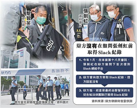 【肥黎受審】辯方申重召張劍虹作供 涉違司法公正 香港文匯報