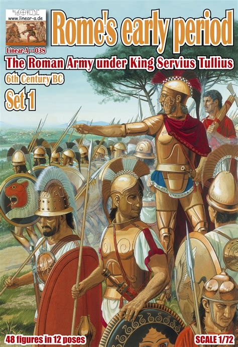038 Linear Rome S Early Period 6th Century Bc The Roman Army Under K