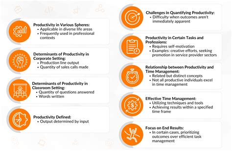 10 Excellent Productivity Tips For Work