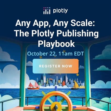 Time Series And Date Axes In R