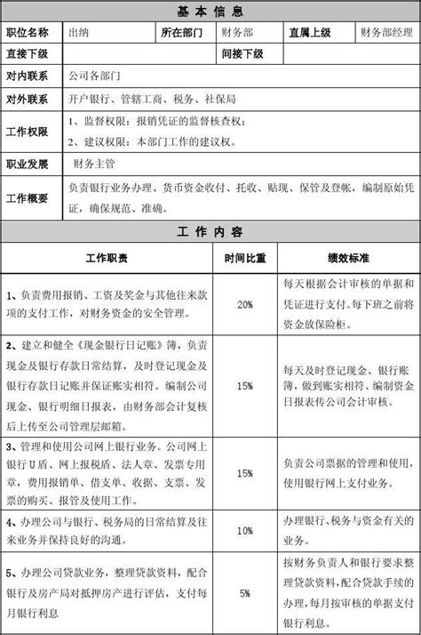 出纳职位说明书 word文档免费下载 亿佰文档网