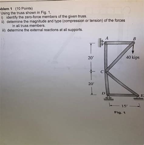 Solved Blem 1 10 Points Using The Truss Shown In Fig 1