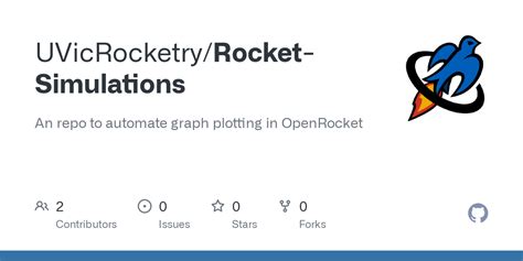 Github Uvicrocketryrocket Simulations An Repo To Automate Graph Plotting In Openrocket
