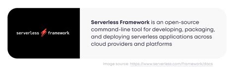 How Serverless Framework Can Help Develop Lambda Functions