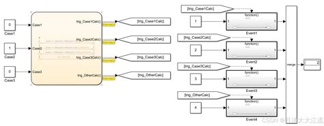 simulink自建模块 simulink lowpass filter模块 csdn博客