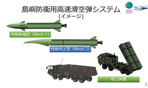 日本が開発中の「島嶼防衛用高速滑空弾（早期装備型）」の事前発射試験を実施（動画）（jsf） エキスパート Yahoo ニュース