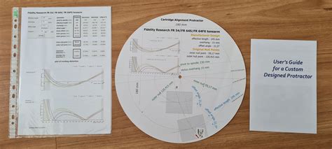 Fidelity Research Tonearm Cartridge Alignment Protractor Hi Fi And Cinema Cables And Accessories