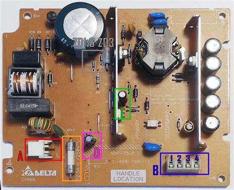 Playstation 2 Connector Pinout A Comprehensive Guide