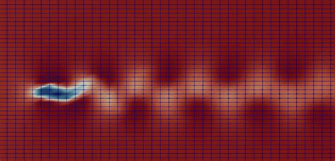 The Finite Element Projection Of The Instantaneous Velocity Figure 2 Download Scientific