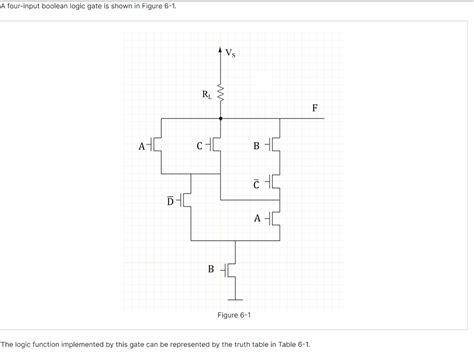 Solved A Four Input Boolean Logic Gate Is Shown In Figure