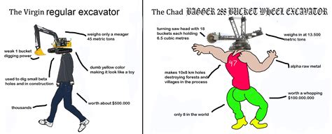 [crosspost R Bagger288] Virgin Excavator Vs Chad Bagger 288 R