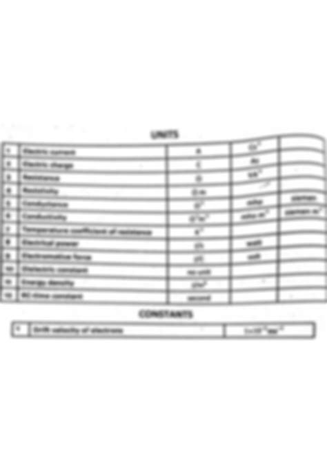 Solution Current Electricity Formulas Studypool