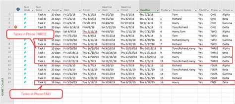 Conditional Formatting Rules And The Legend For Onepager Pro For Version 61 Onepager