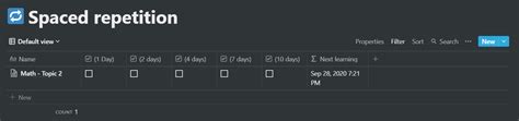 Spaced Repetition Template Rnotion