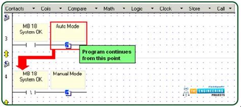 Subroutine In Ladder Logic Programming The Engineering Projects