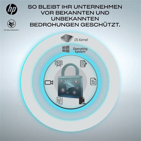 Hp On Linkedin Hp Wolf Security Endpoint Security Solutions For Business And Home…