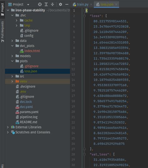 Dvcplots Missing Questions Community Forum Data Version Control · Dvc