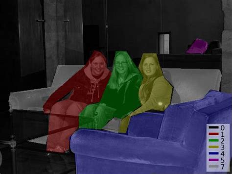 Labelme Image Polygonal Annotation With Python Polygon Rectangle Circle Line Point And