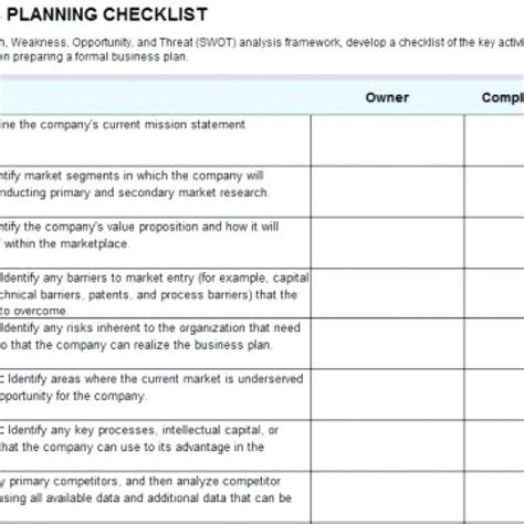 Business Continuity Test Template