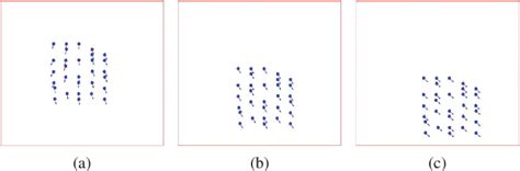 figure 4 from data driven crowd motion modeling with group properties