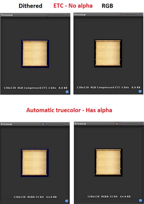 Unity Android Truecolor Texture Performance Hit And Alternatives For Truecolor Game