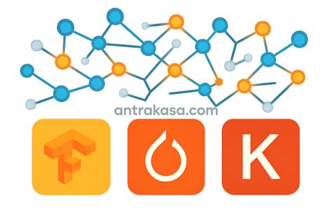 Perbandingan Framework Ai Tensorflow Vs Pytorch Vs Keras Antrakasa