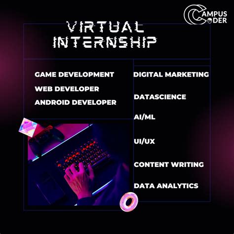 Aryan Khandari On Linkedin Internshipopportunity Techinternship