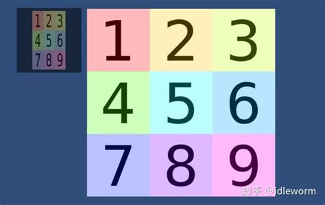 Unity中grabpass、onrenderimage、targettexture性能测试 知乎