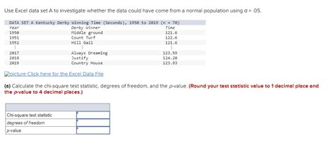 use excel data set a to investigate whether the data