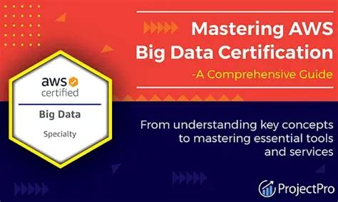 Fast Fun AWS Data Analytics Certification Insights And 52 OFF
