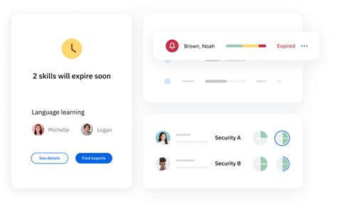 Employee Skills Database Tracking And Compliance Ag5