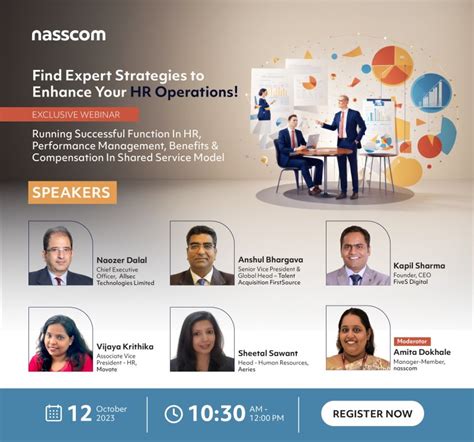Nasscom Allsec Exm Quesscorp Allsec Technologies Limited