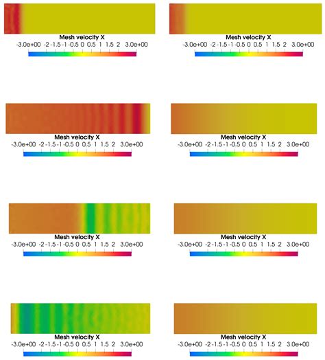 A Computationally Efficient Dynamic Grid Motion Approach For Arbitrary Lagrangeeuler Simulations