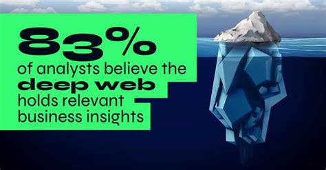 Amplyfi On Linkedin Marketintelligence Deepweb Businessinsights