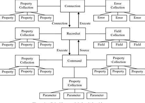 Figure 3 From A 3 D Optimal Bucking System For Central Appalachian
