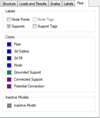 Diagrams Dialog Pipe Tab
