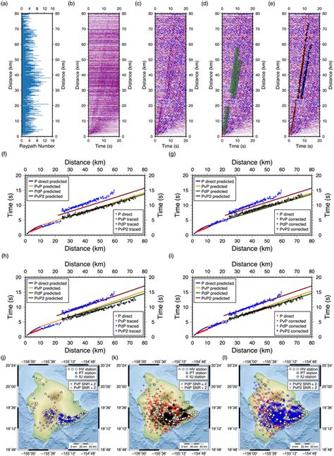 a the number of empirical green functions egfs in each bin as a