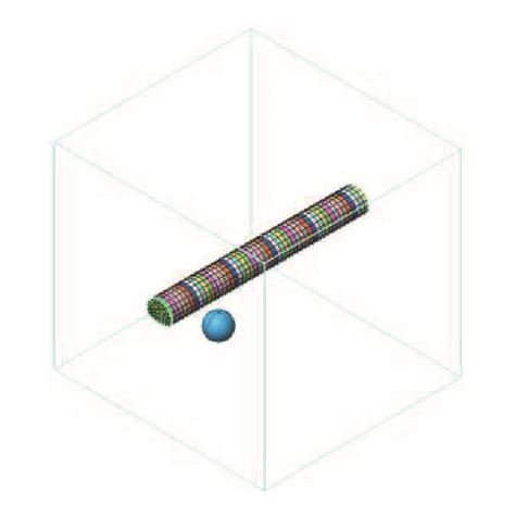 the three dimensional calculation model download scientific diagram