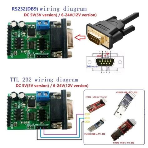 Ebtools Module Rs232 à 8 Canaux Module De Relais Interface Multifonctionnelle 8 Canaux Rs232