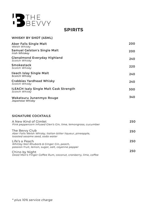 Menu At The Bevvy Pub And Bar Makati