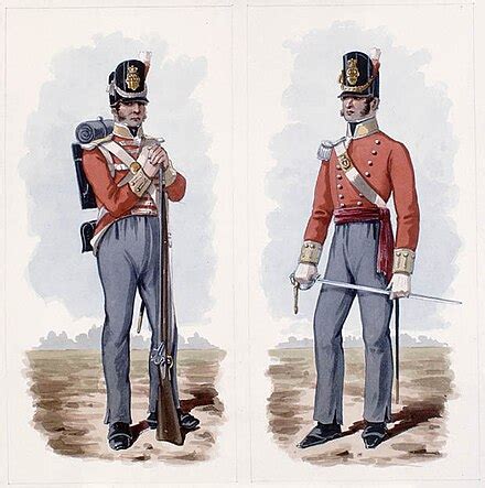 War Of 1812 Wikipedia