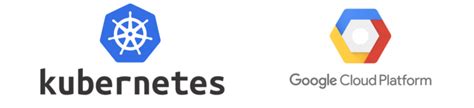 Creating Multi Node K8s On Top Of Gcp