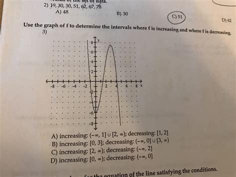 Solved Use The Graph Of F To Determine The Intervals Where F