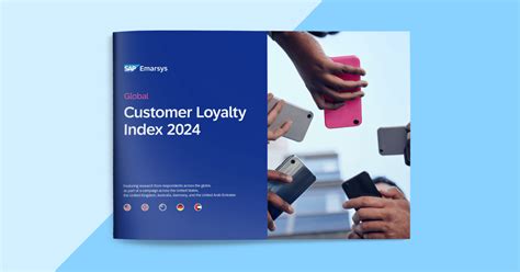 Customer Loyalty Index 2024 Global Sap Emarsys