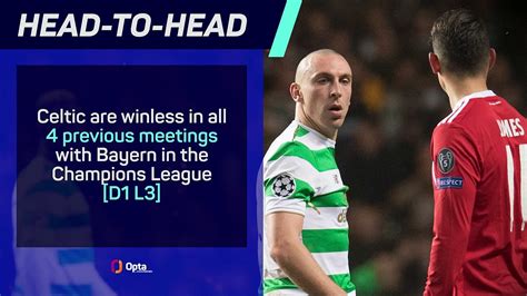 Celtic V Bayern Munich Big Match Predictor Video Dailymotion