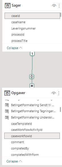 Matrix Showing Blank Values When Filtering Microsoft Fabric Community