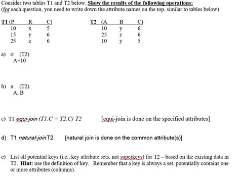 Solved Consider Two Tables T1 And T2 Below Show The Results Of The 1 Answer Transtutors