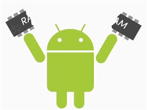 Abanoub Samir On Linkedin Android Androiddevelopment Androiddev Androidappdevelopment