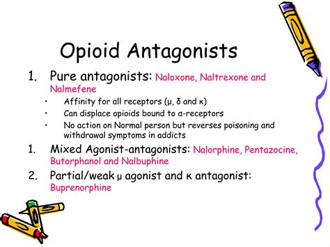 Opioid Analgesic Ppt